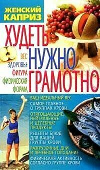 Худеть нужно грамотно Вес/Здоровье/Фигура/Физ. форма