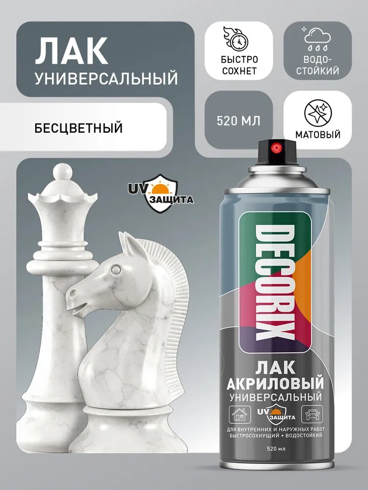 Лак с защитой от УФ аэрозольный бесцветный DECORIX матовый - лак универсальный защитный от ультрафиолета в баллончике 520 мл