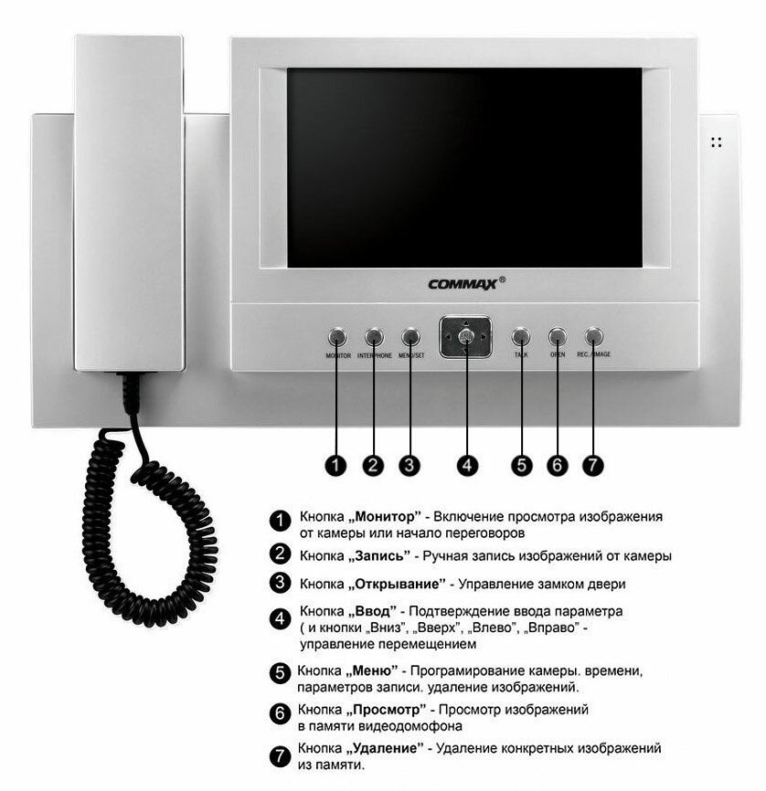 Commax CAV-72B Видеодомофон — фото 1