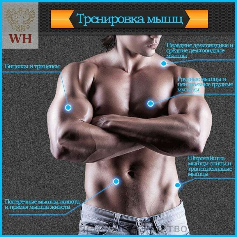 Ролик для пресса — фото 1