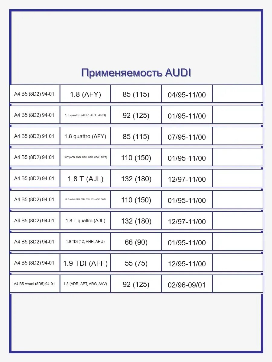 Уплотнительное кольцо — фото 1