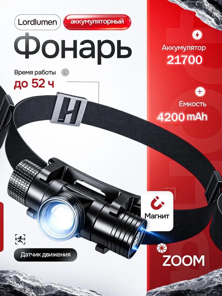 Фонарик налобный аккумуляторный 21700 мощный светодиодный