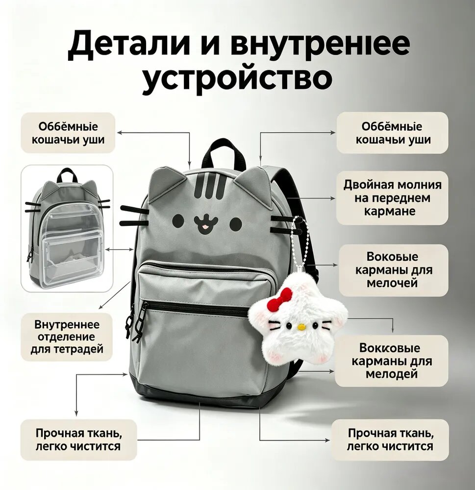 Рюкзак школьный Пушин серый, водоотталкивающий полиэстер, анатомические лямки, 4 — фото 1