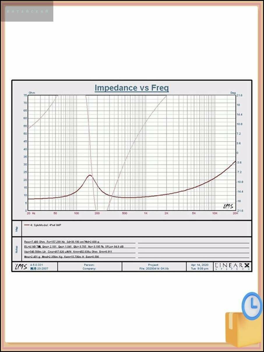 3-дюймовый полнофункциональный динамик, аудио, 4 Ом, 30 Вт, Hi-Fi-среднечастотный стереодинамик, домашний усилитель своими руками - OZ5U