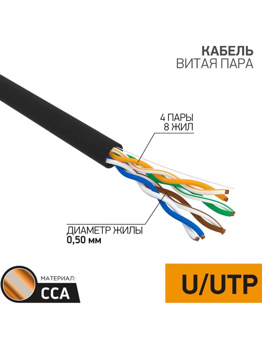 Кабель информационный 0,5мм UTP 4PR 24AWG САТ5e CCA 305м