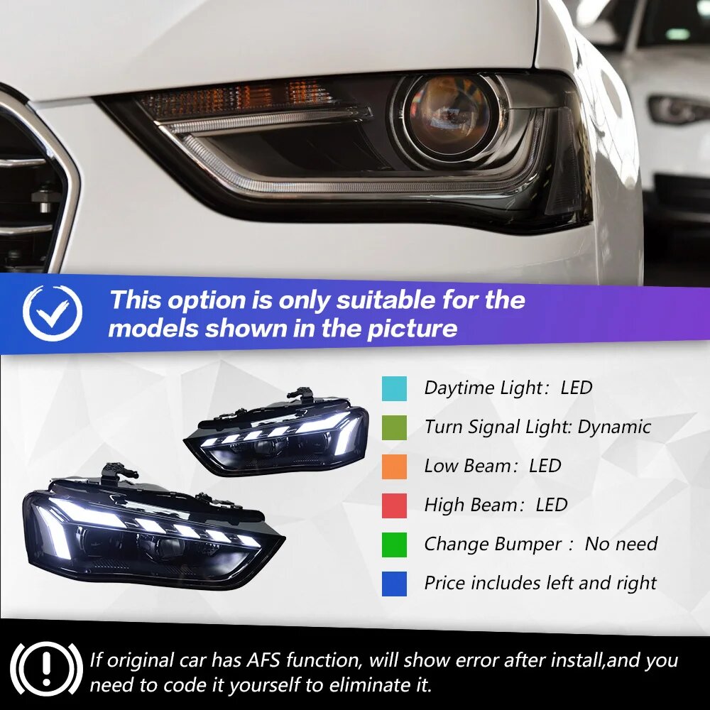 Автомобильные фары для Audi A4 B8.5 A4L LED фары 2013-2016 S4 фары Drl проекторное линза Автомобильные аксессуары