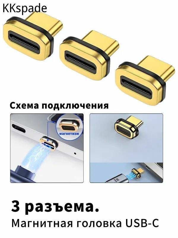 Магнитный разъем USB-C 24-pin, адаптер Type-C 40 Гбит/с с быстрой зарядкой 140W магнитный адаптер type-c 140w быстрая зарядка