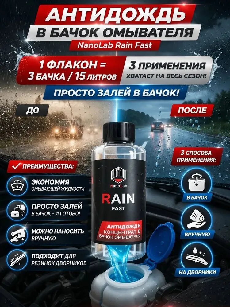 Годовой запас покрытия "Антидождь" очиститель водного камня, стойкое покрытие.