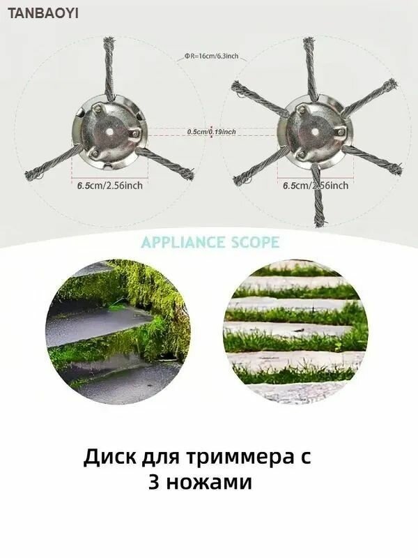 Нож для садового инструмента