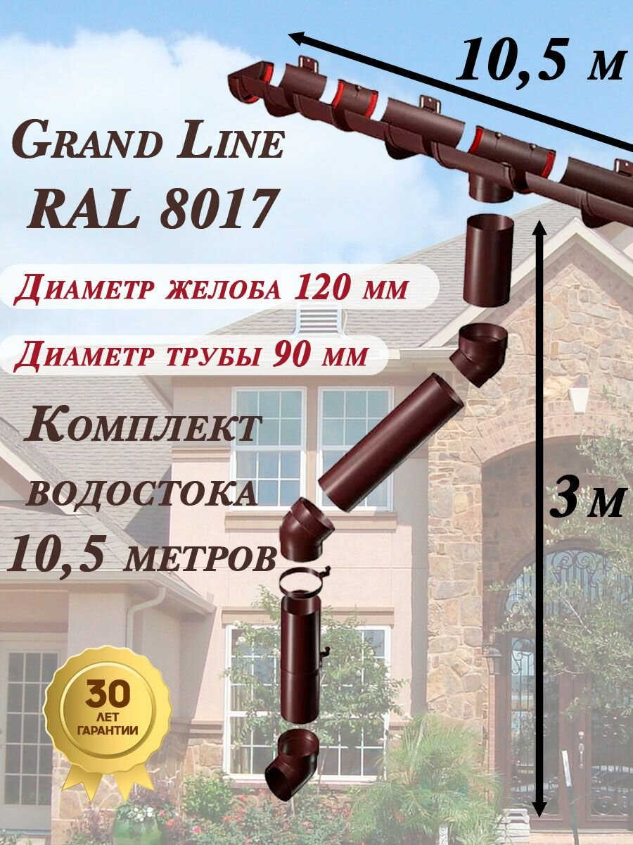 Комплект элементов на 10,5 м два слива (120 мм / 90 мм) коричневый RAL 8017 (вариант 6 м + 4,5 м) на карниз в дополнительной упаковке (обертка стрейч), водосточная система ПВХ для крыши, водосток дома