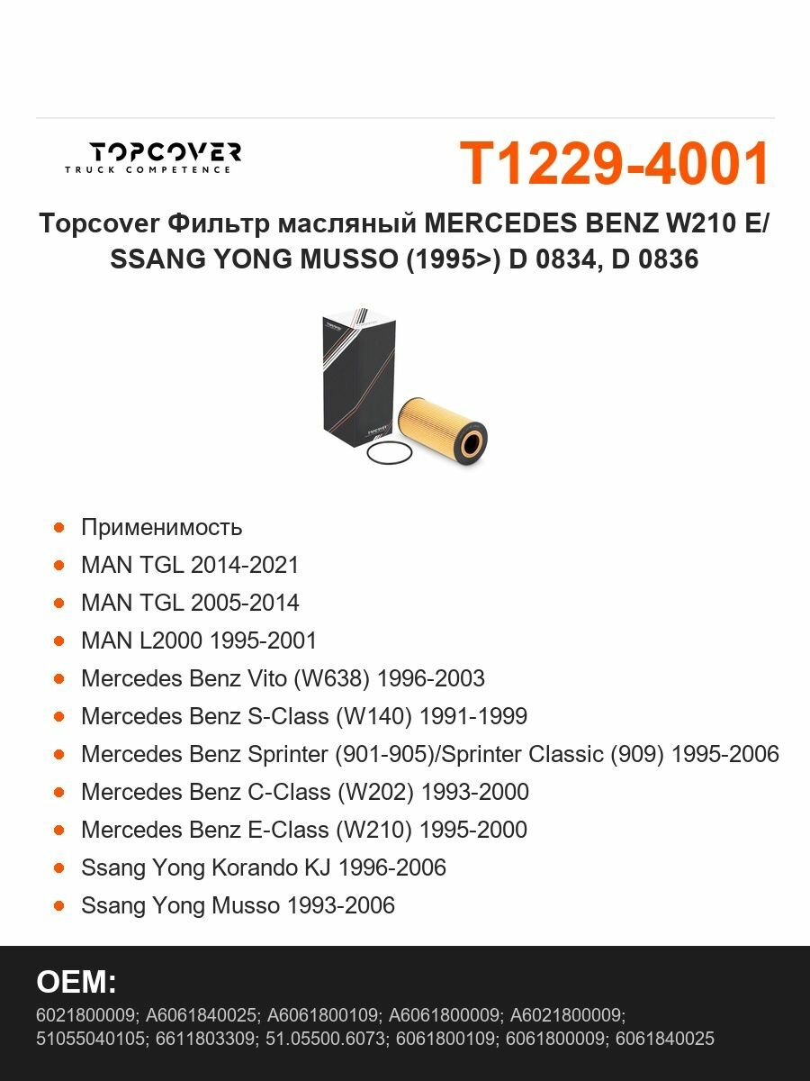 Topcover Фильтр масляный MERCEDES BENZ W210 E/ SSANG YONG MUSSO (1995>) D 0834, D 0836