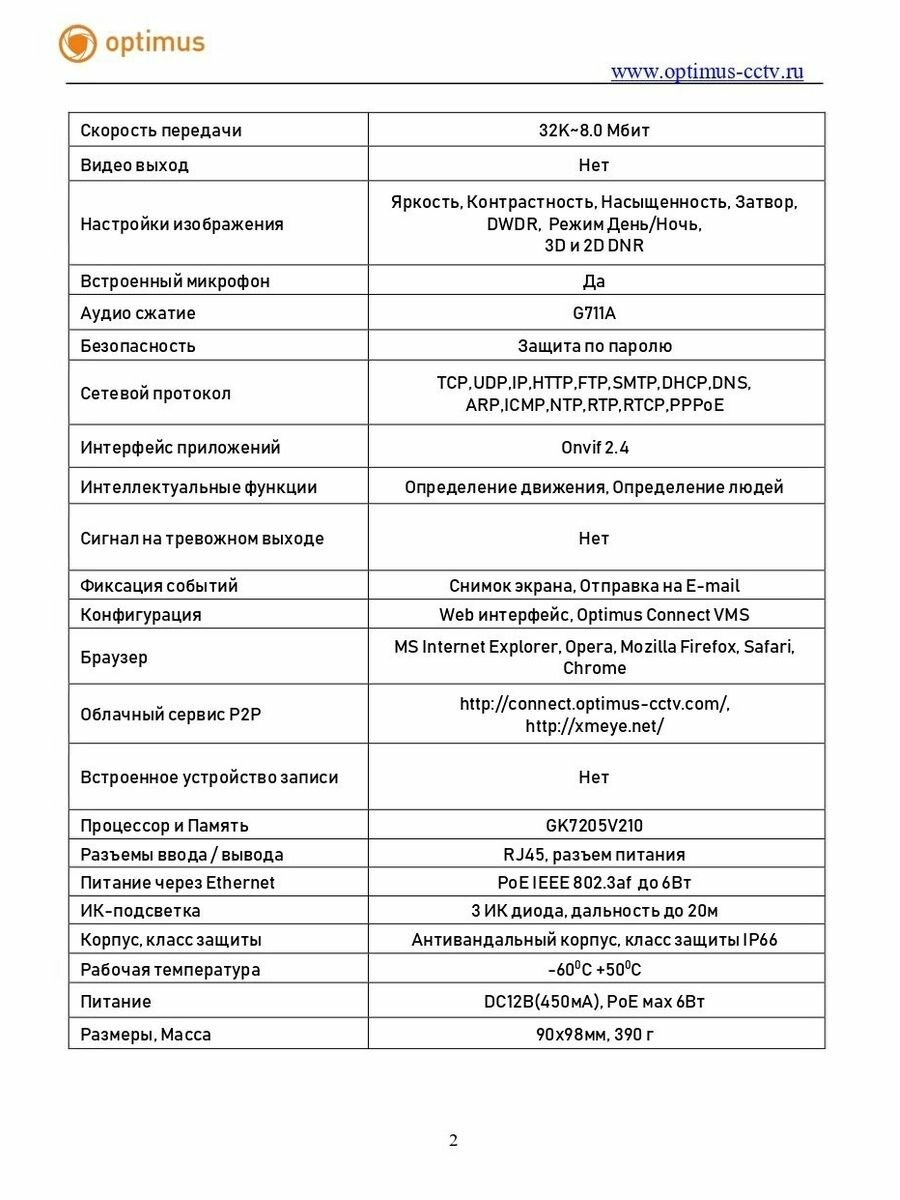Видеокамера Optimus IP-E042.1(2.8)MP_V.1 — фото 1