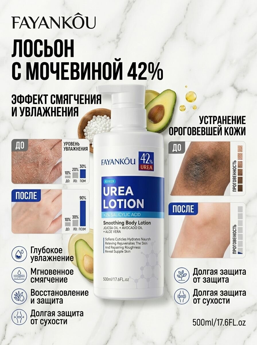 FAYANKOU Лосьон для тела с мочевиной 42% и салициловой кислотой, 500 мл