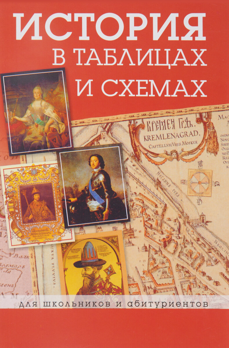 История в таблицах и схемах