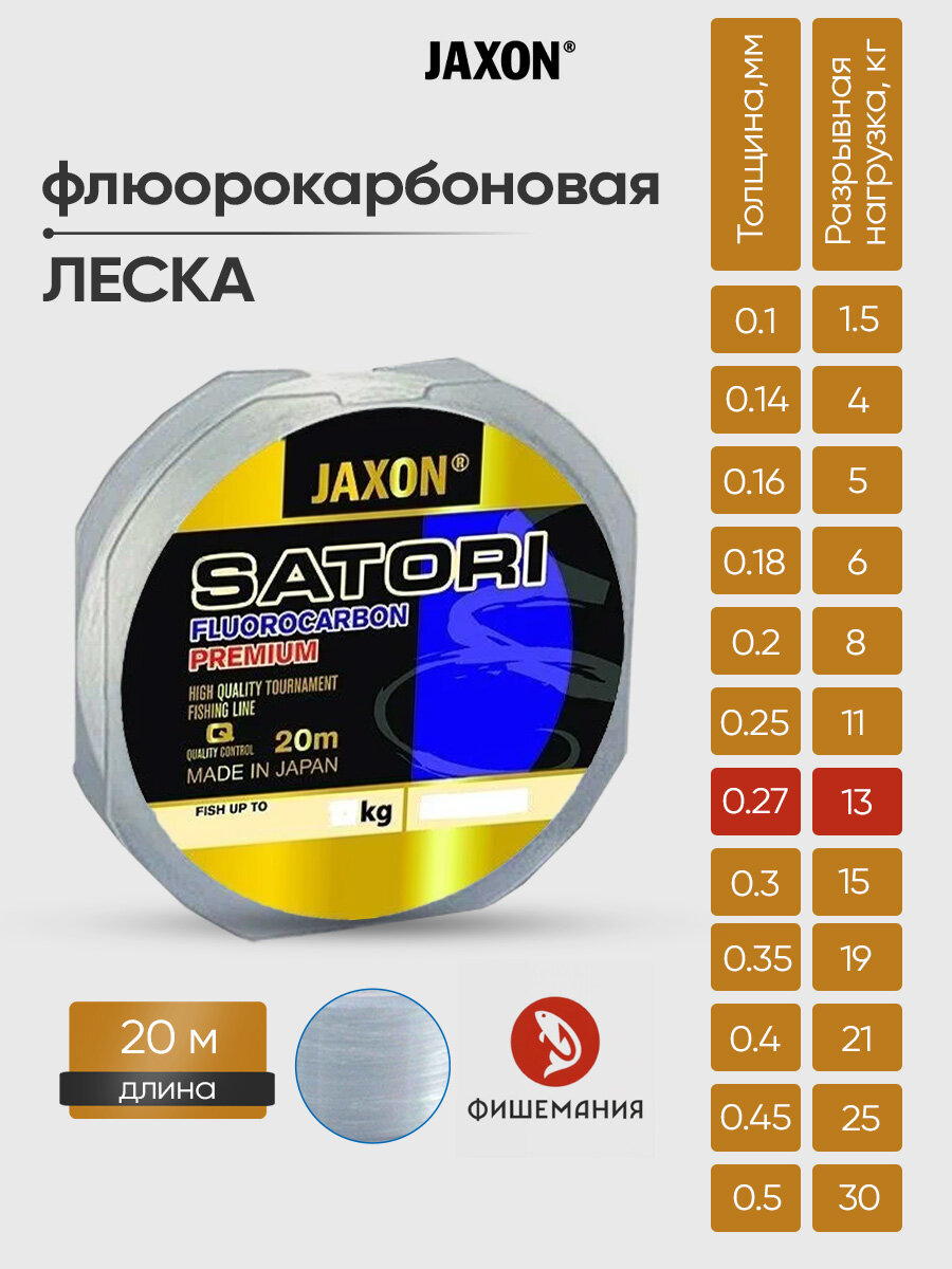 Леска флюорокарбоновая для зимней рыбалки Jaxon Satori Fluorocarbon 0.27 мм 20 м