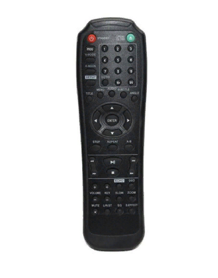 Пульт ДУ для Shivaki /Supra HB-288 DVD (RC-02)