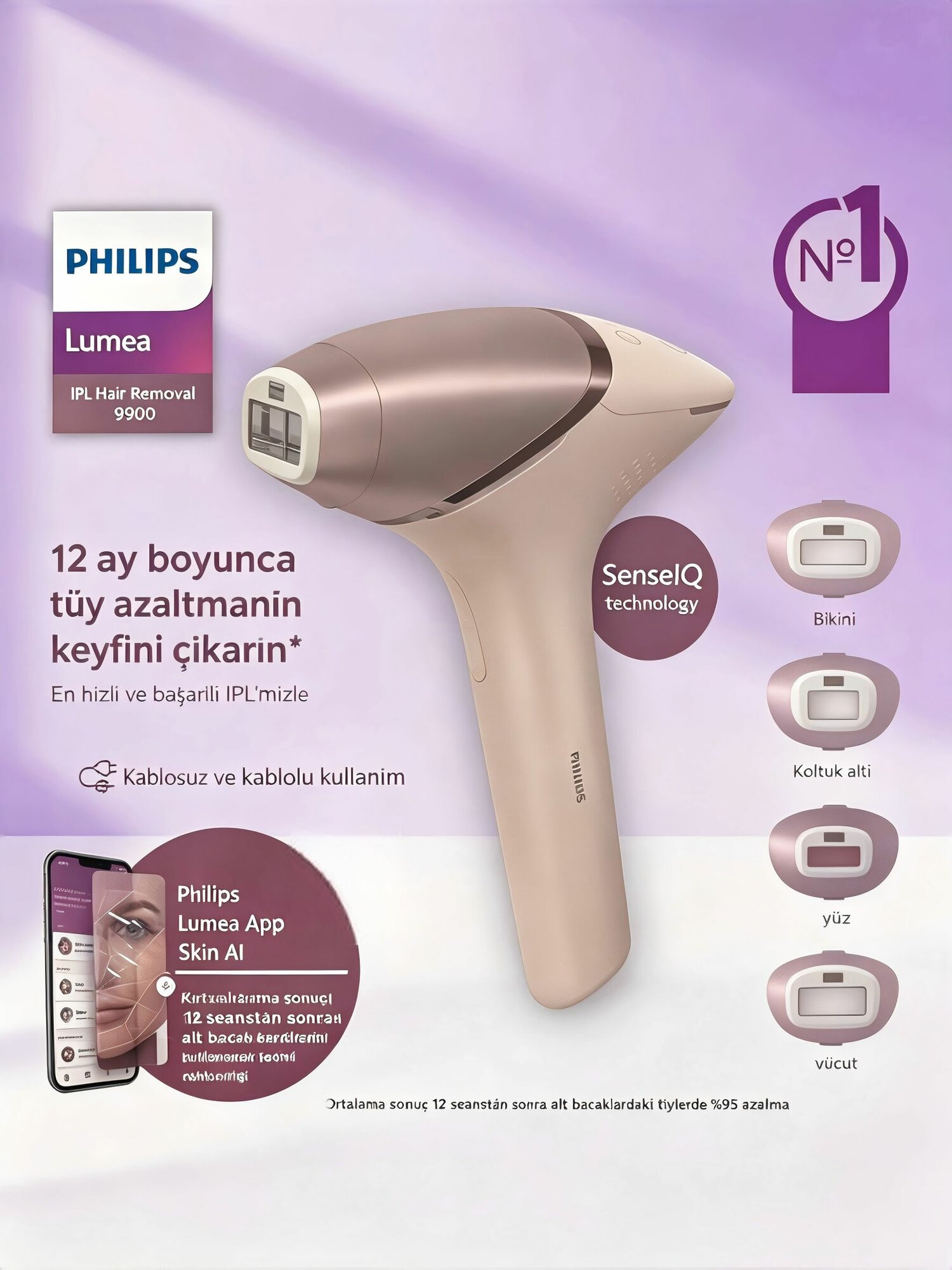 Philips Фотоэпилятор Lumea Prestige BRI957/00 IPL_ob_xwpL