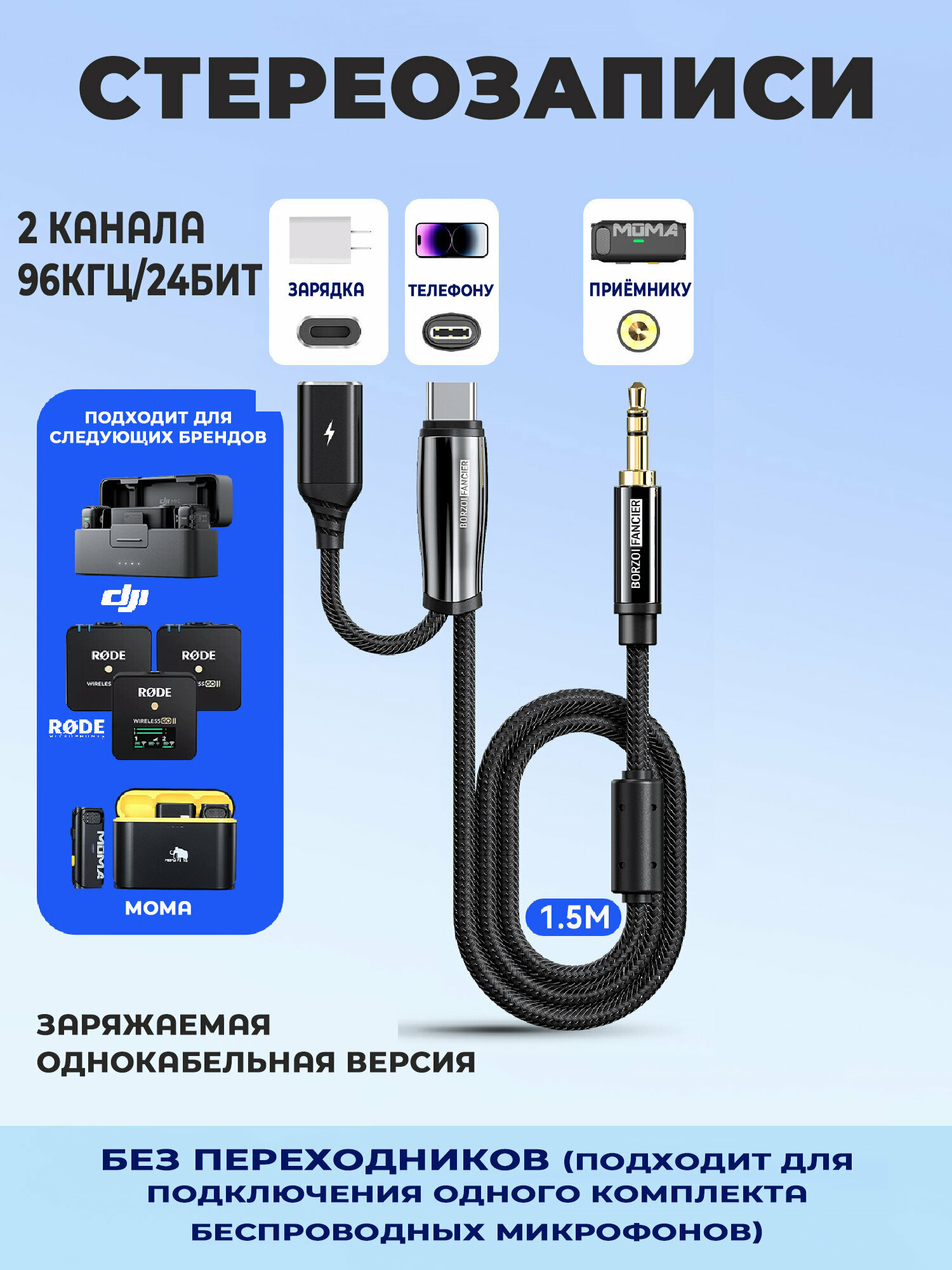 Кабель для стереозаписи 1.5м 96кГц 24бит, для подключения синтезатора гитары к телефону и ПК, USB-C на 3.5мм с зарядкой, запись музыки без потерь
