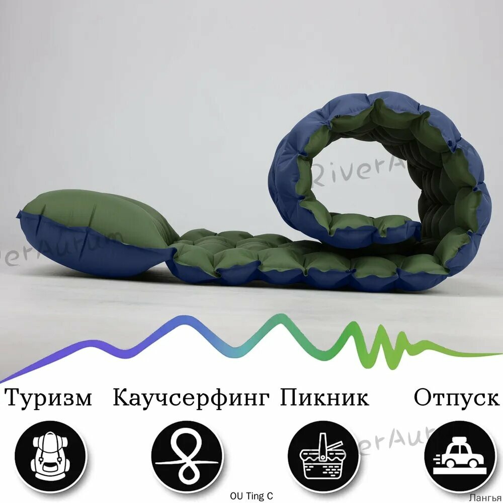 Коврик туристический — фото 1