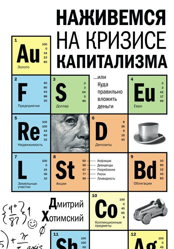 Наживемся на кризисе капитализма или Куда правильно вложить деньги Reprinted books