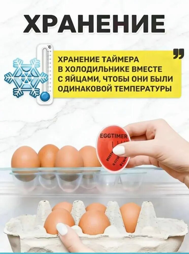 Кулинарный термометр — фото 1