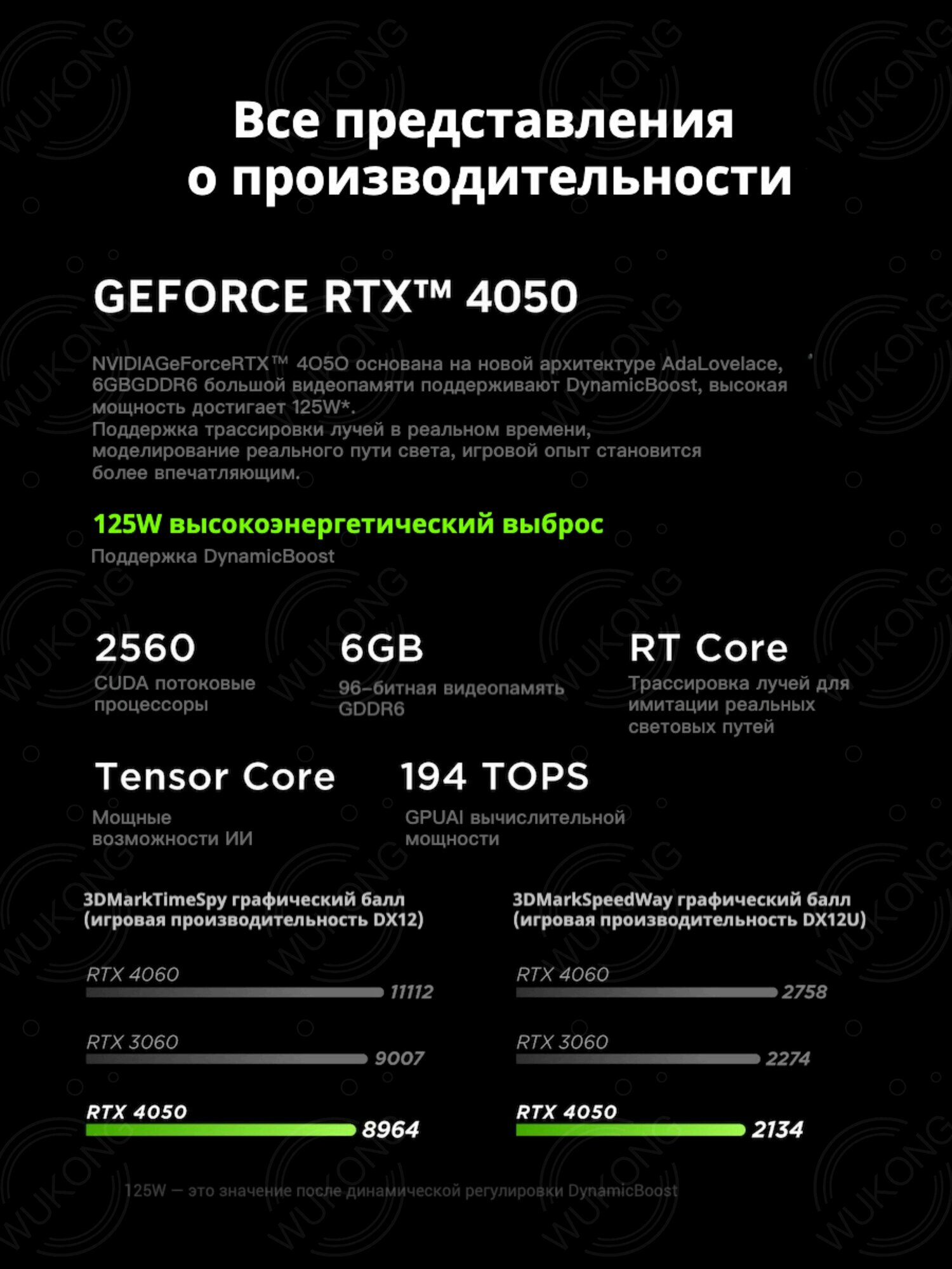 Игровой ноутбук Lenovo Legion/R7000，R7-8745H，RTX4050，16ГБ/2ТБ, Русская раскладка — фото 1