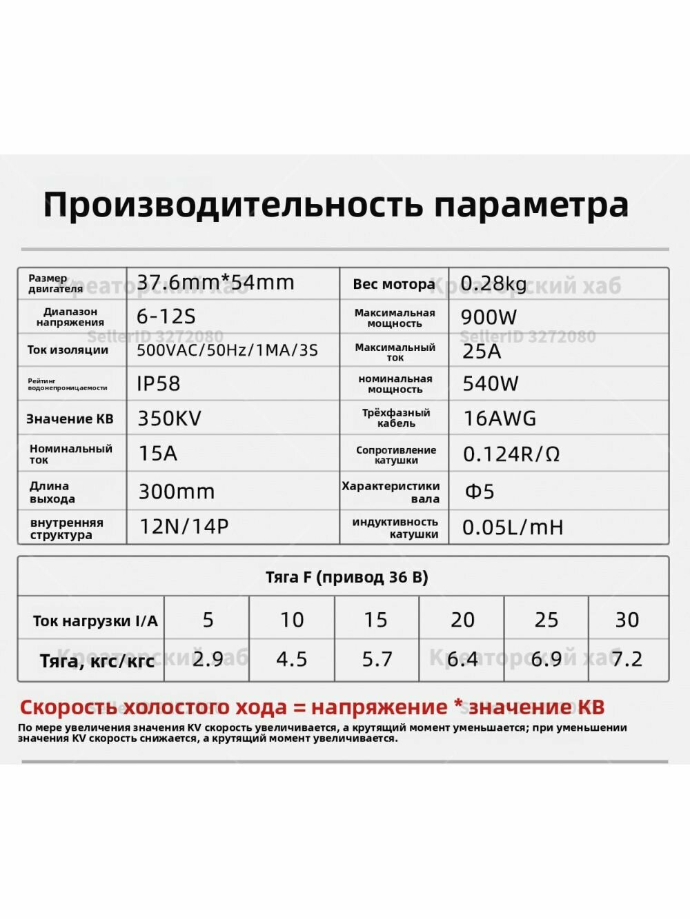 FLIPSKY Набор для серфинга — фото 1