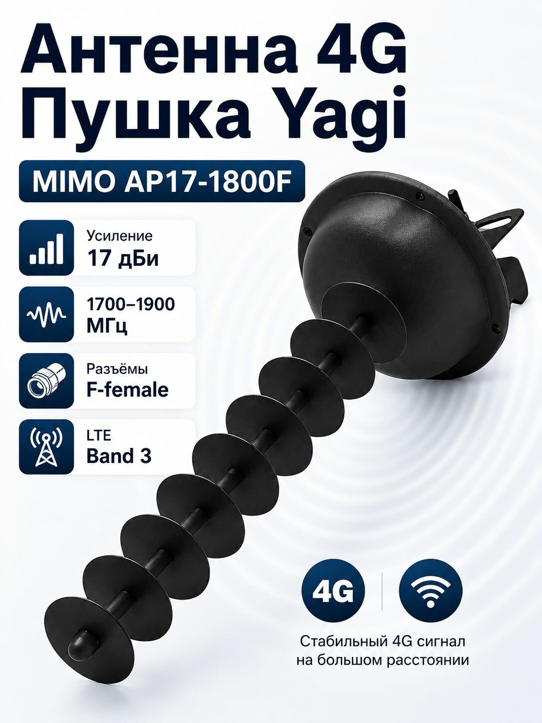 Антенна 4G Пушка Yagi MIMO AP171800F, 17дБи, LTE Band3