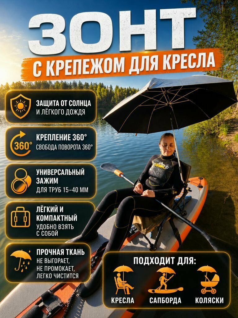 Зонт пляжный для кресла на сапборд D1050мм
