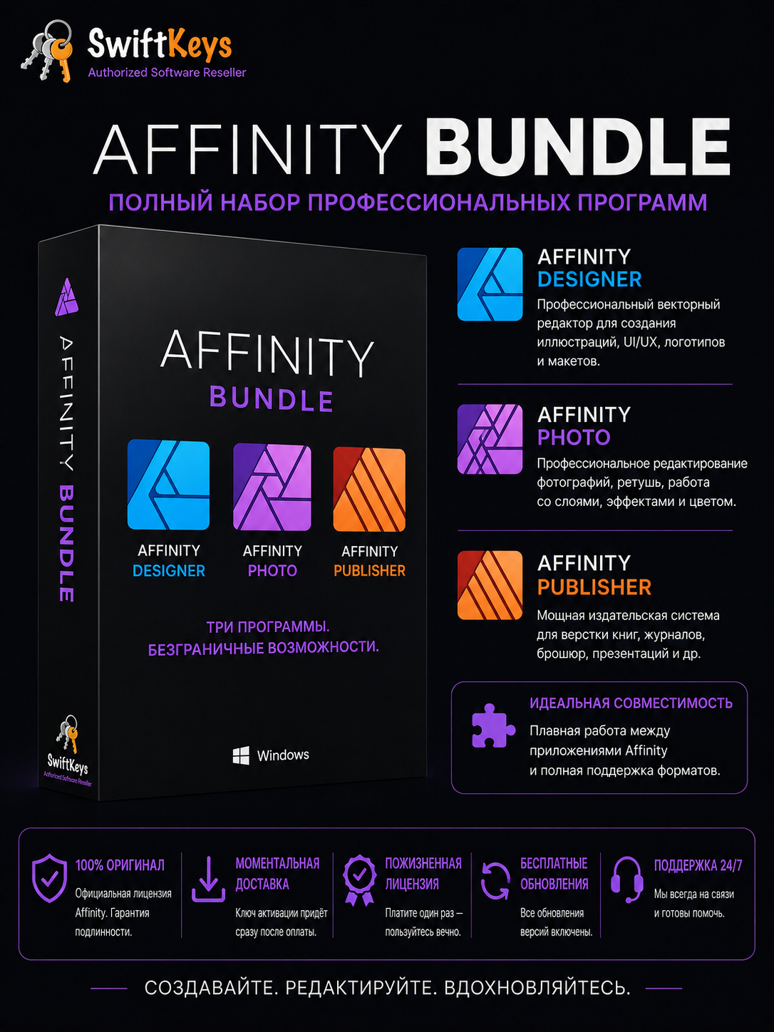 Лицензия Affinity Software Bundle (Version 1.10.6) (1 устройство ) Windows - Ключи активации