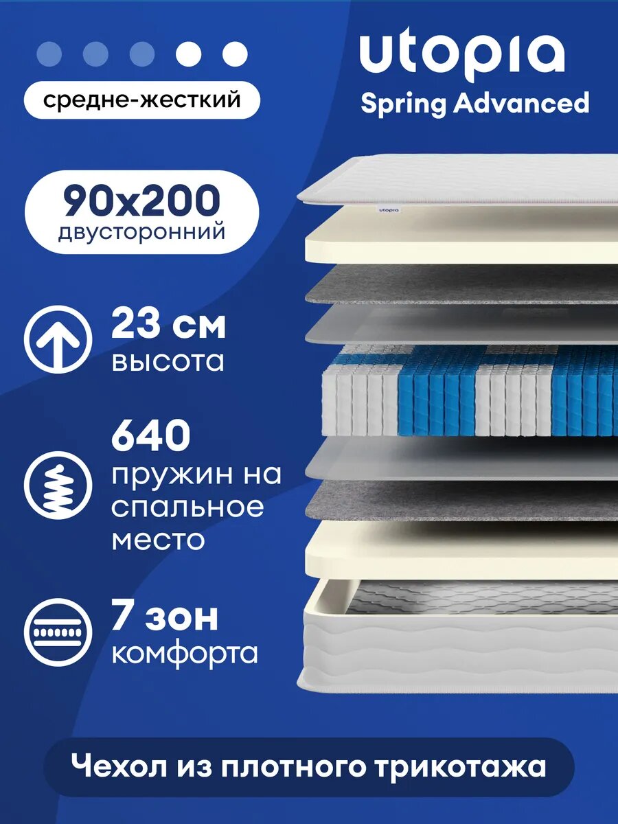 Матрас 90х200 UTOPIA Spring Advanced на кровать пружинный, ортопедический