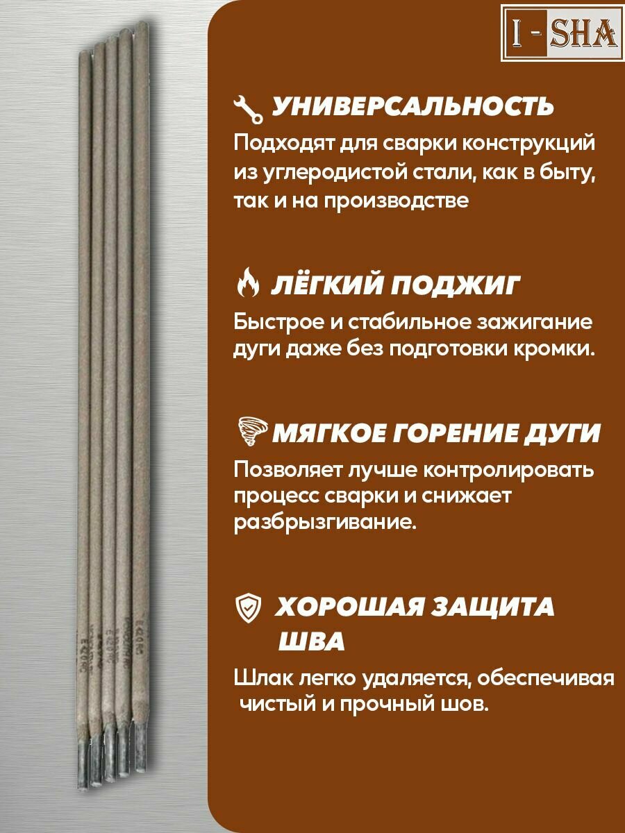 Электроды Монолит 2 мм — фото 1