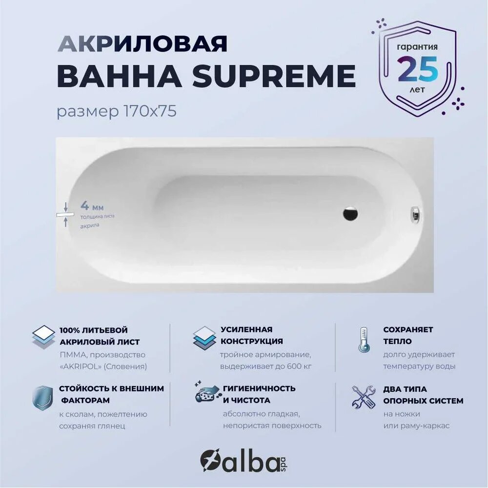 Акриловая ванна ALBA SPA без опоры 170x75, пристенная, белая, глянцевая, прямоугольная