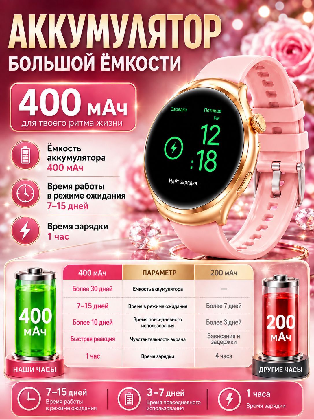 Смарт-часы G4PRO — фото 1