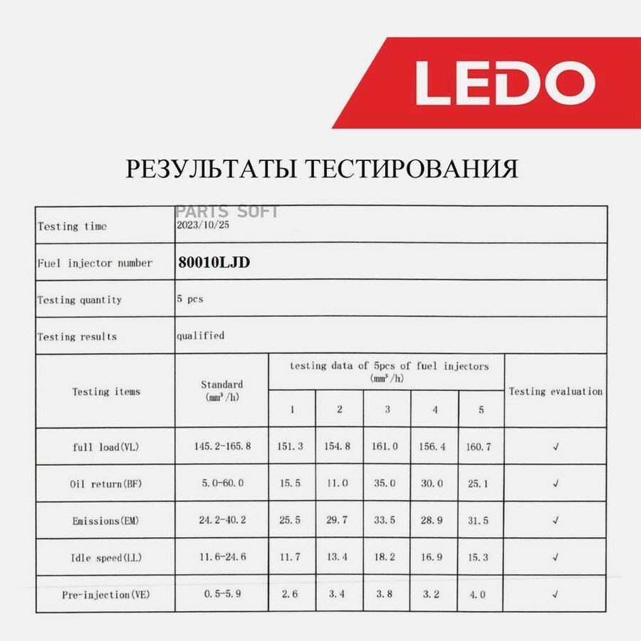 Форсунка топливная дизель от официального дистрибьютора, LEDO, артикул 80010LJD