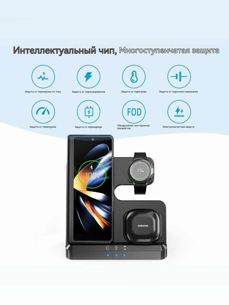 Беспроводное быстрое зарядное устройство 3-в-1/док-станция для быстрой зарядки Android-часов и наушников
