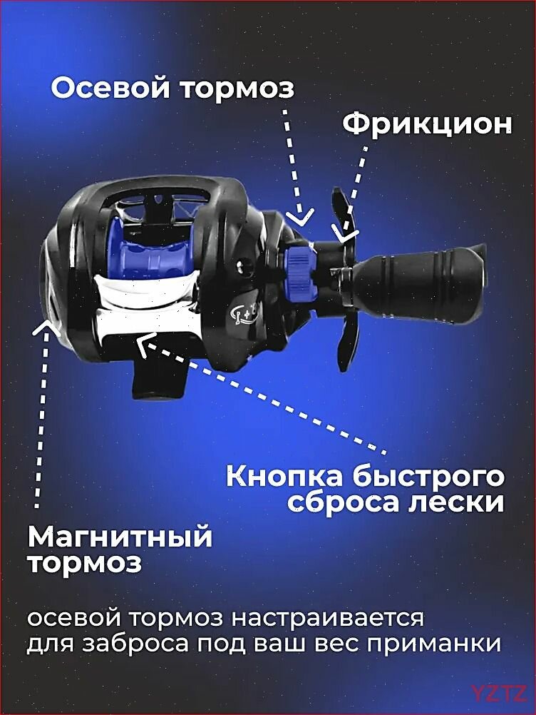 Катушка — фото 1