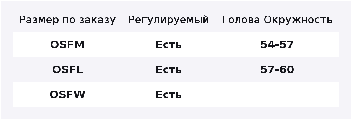 Бейсболка adidas для мужчин, размер ОСФЛ, черный — фото 1