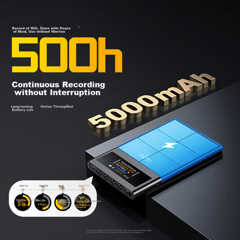 Aigo R9988 16GB голосовой регистратор с 20-дневным автономным временем, HD-шумоподавление для встреч, учебы и