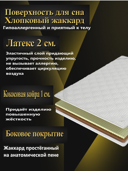 Топпер MATRATEX микс, ортопедический, двусторонний, 80х190х3см, латекс, койра, хлопок — фото 1