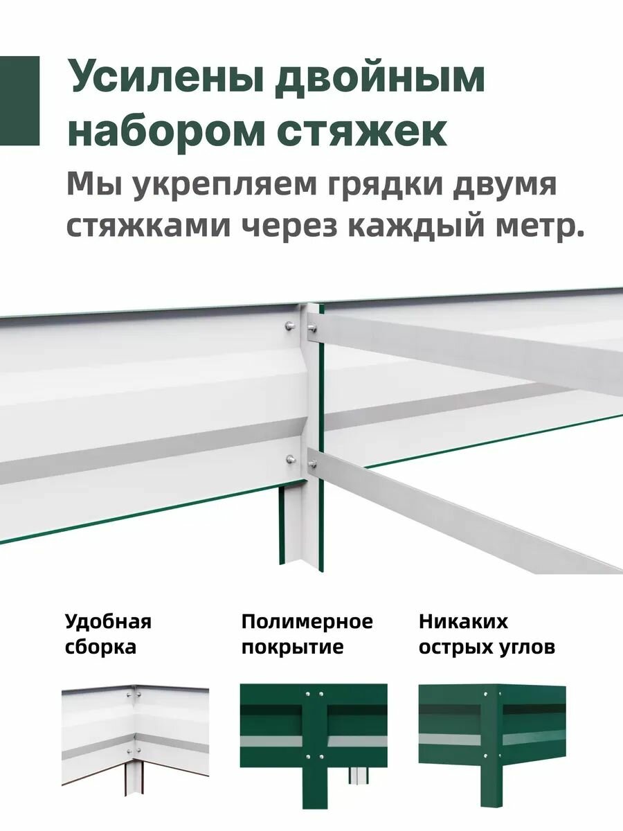 INTERPROFIL Грядка, 6.0х1.0 м — фото 1