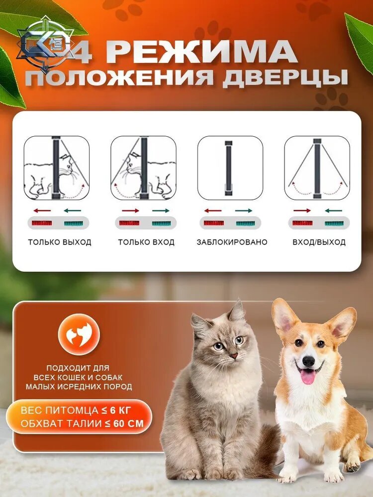 Дверца для животных — фото 1