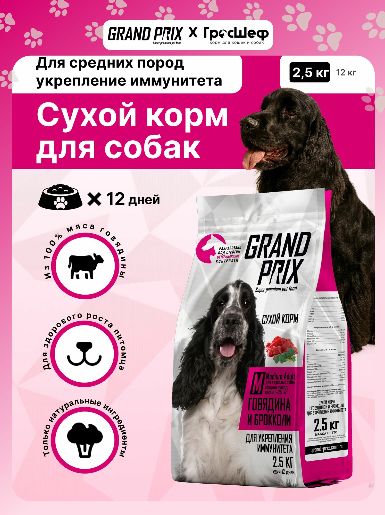 Сухой корм для собак средних пород Grand Prix с говядиной и брокколи, 2,5 кг