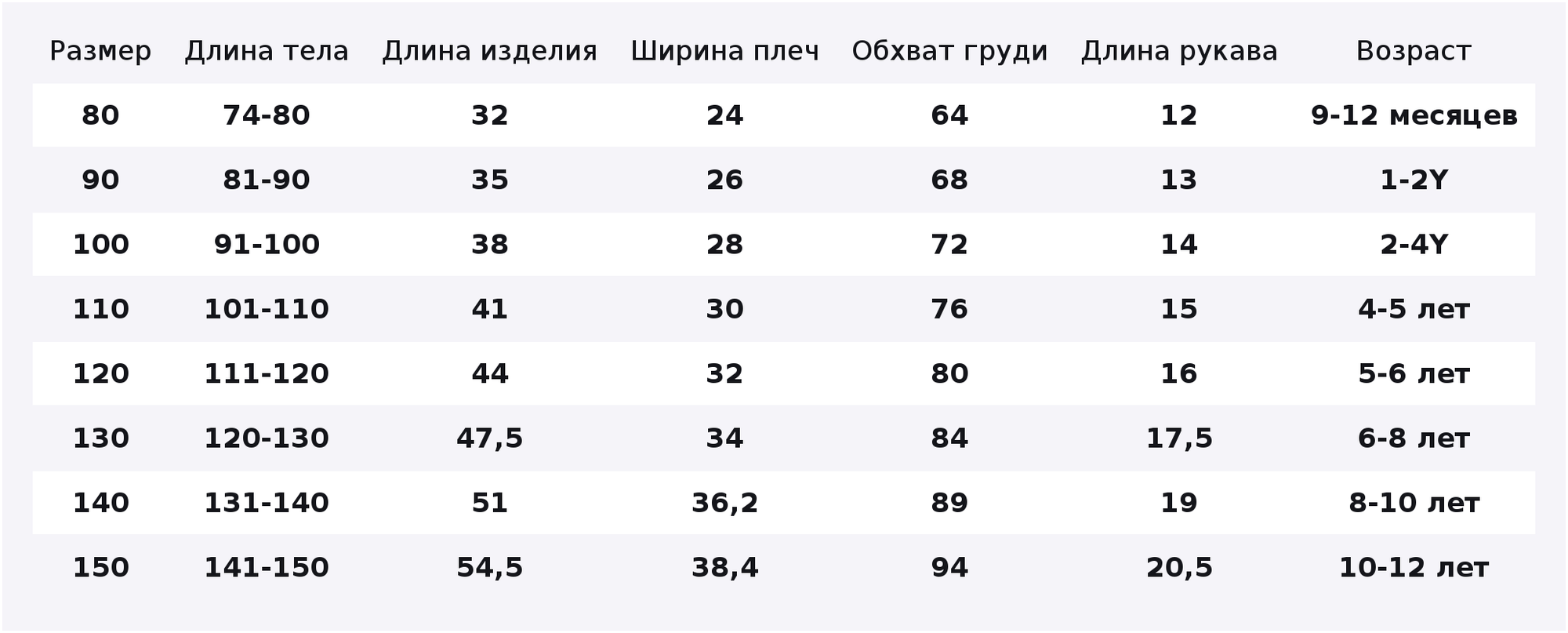 Майка , размер 140 — фото 1