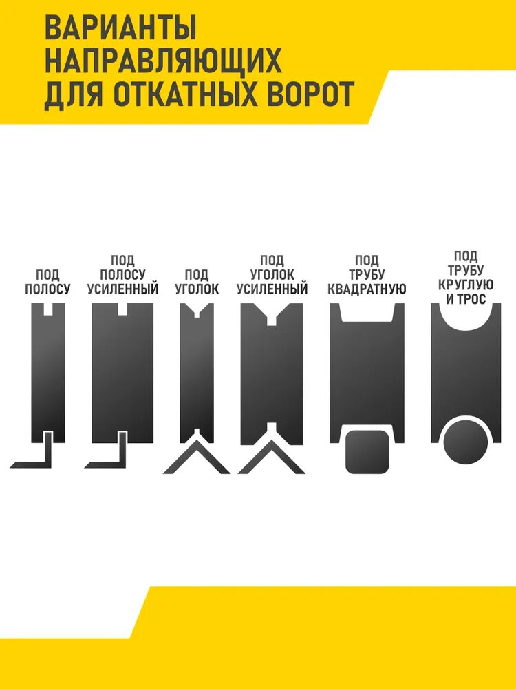 Крепление для роликов опора — фото 1