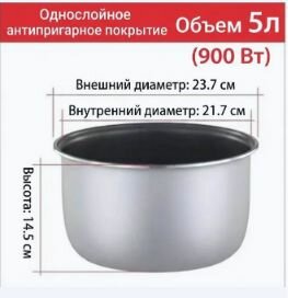 Мультиварка Внутренний котел для мультиварки Perfect Cooking, 5 л, медный, стандартный черный антипригарный