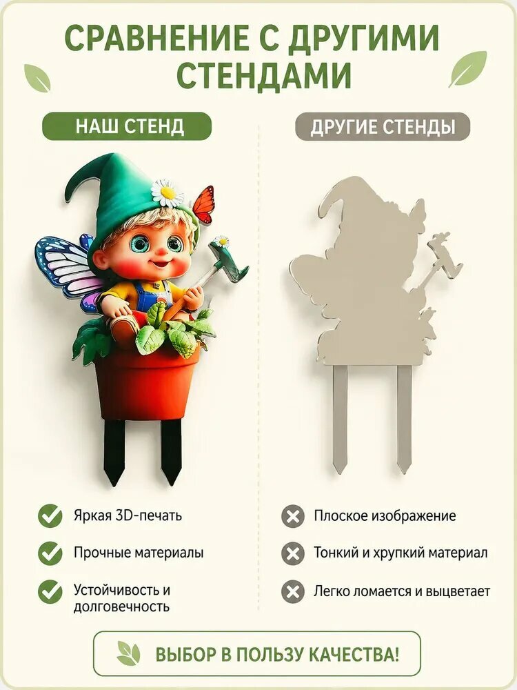 Фигурка садовая — фото 1