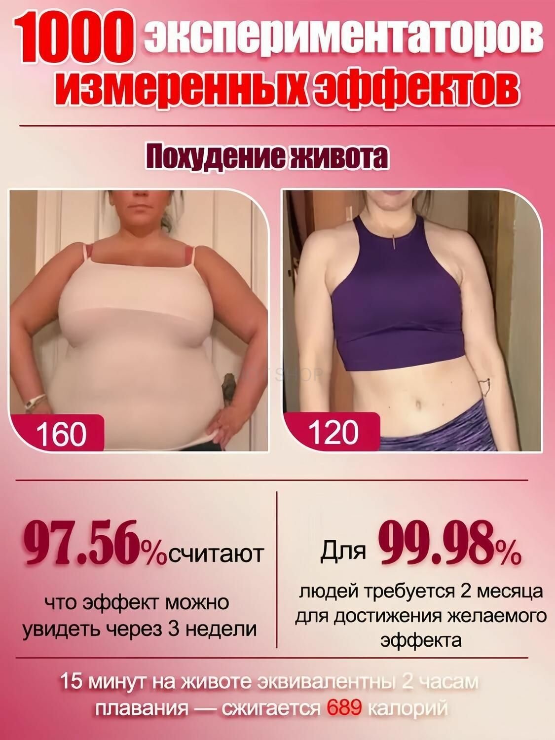 Средство антицеллюлитное — фото 1