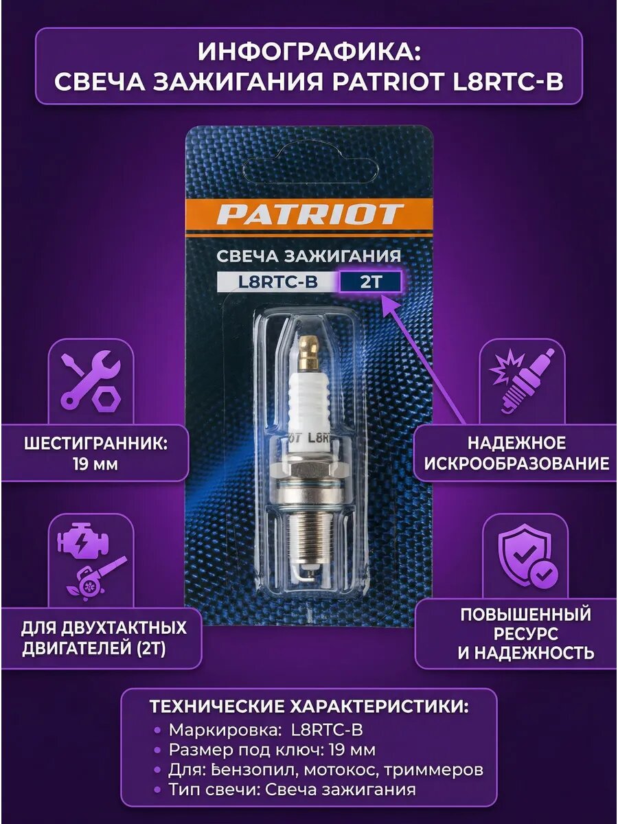 Свеча зажигания в блистере для 2-х тактных дв. шестигранник 19 PATRIOT L8RTC-B 841102051