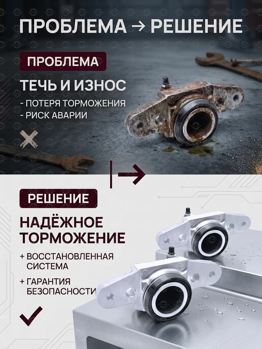 Комплект рабочих тормозных цилиндров 2108 (RUBB) — фото 1